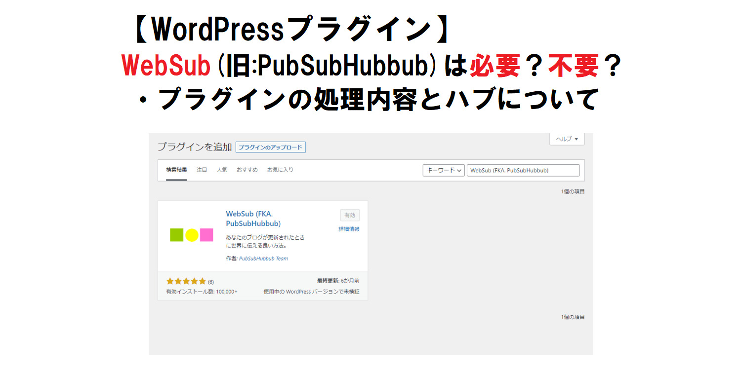WebSub(PubSubHubbub)のSEO効果と必要性を考察。【WPプラグイン】